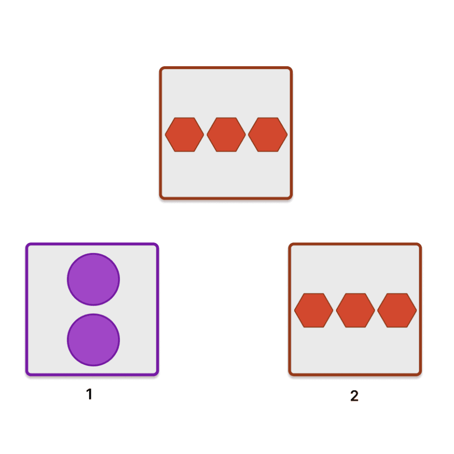 The 15 Subtests of the RIOT | Riot IQ